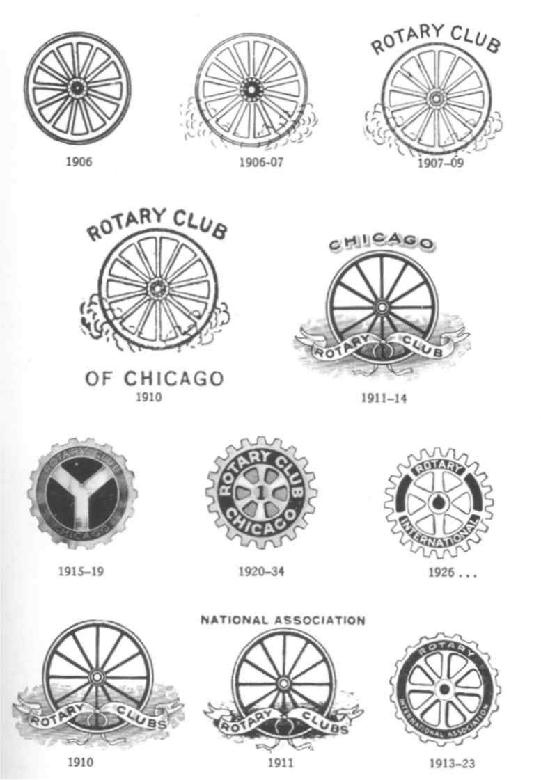 Wheel History | Rotary Global History Fellowship (RGHF)