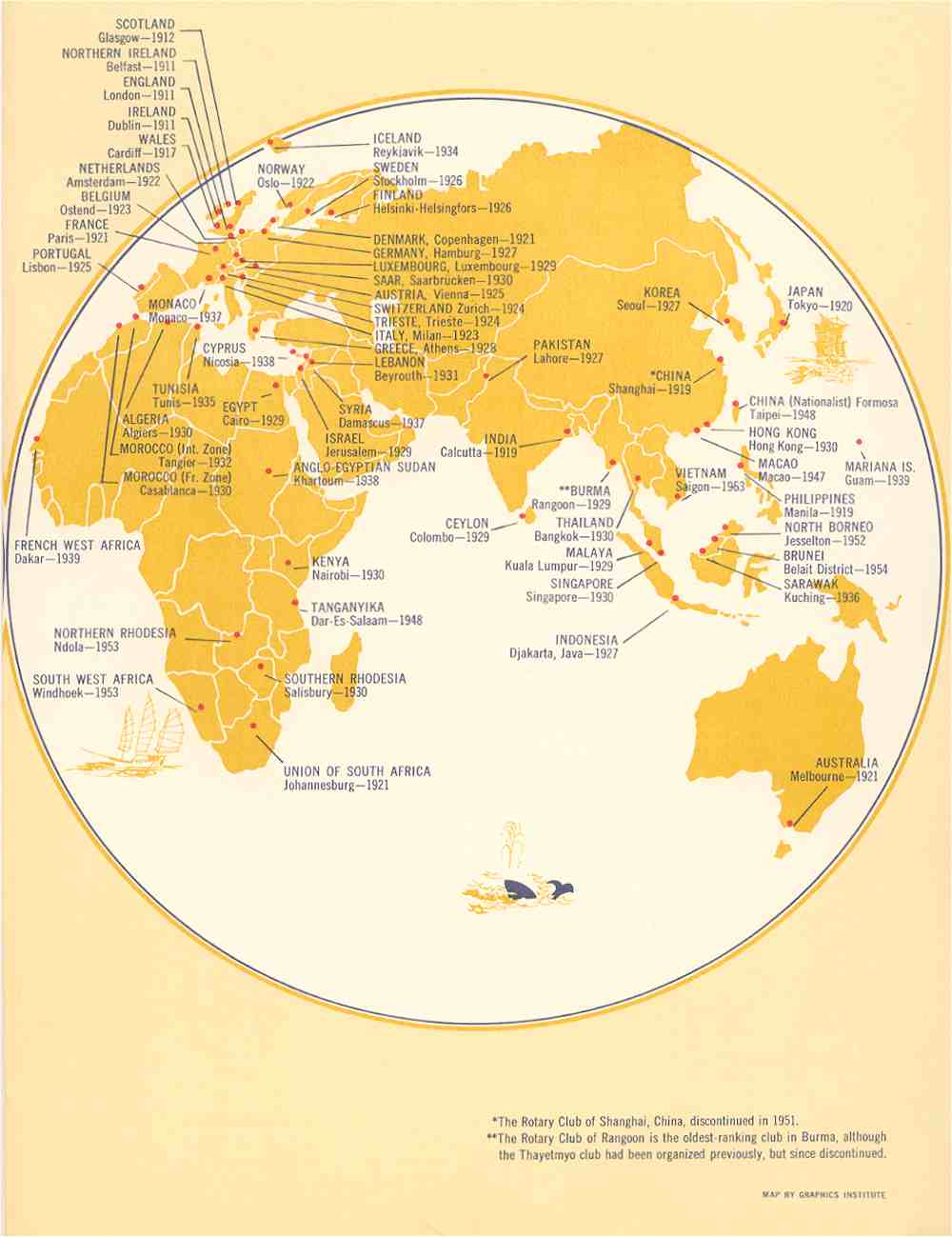 The first 50 years | Rotary Global History Fellowship (RGHF)